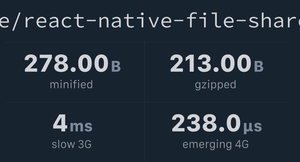 @carentogruppe/react-native-file-share-intent Bundlephobia