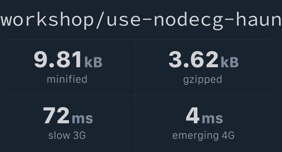 @catalyst-workshop/use-nodecg-haunted Bundlephobia