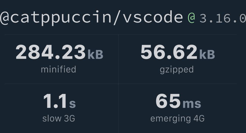 @catppuccin/vscode v3.16.0 Bundlephobia