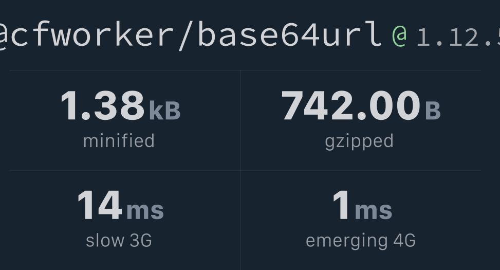 @cfworker/base64url v1.12.5 Bundlephobia