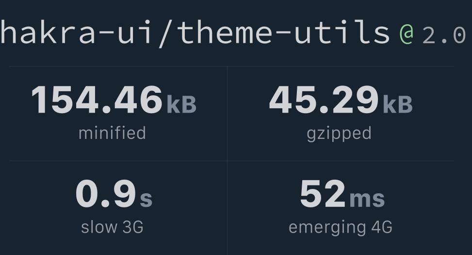 @chakra-ui/theme-utils v2.0.21 Bundlephobia