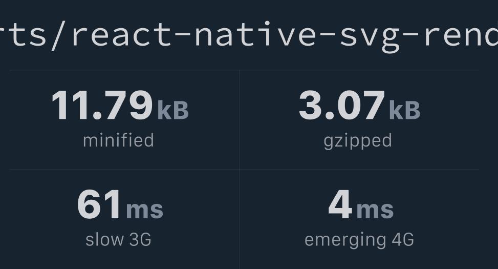 @chart-parts/react-native-svg-renderer Bundlephobia