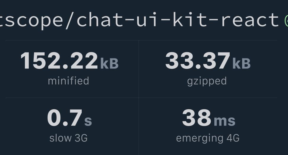 @chatscope/chat-ui-kit-react v2.0.3 Bundlephobia