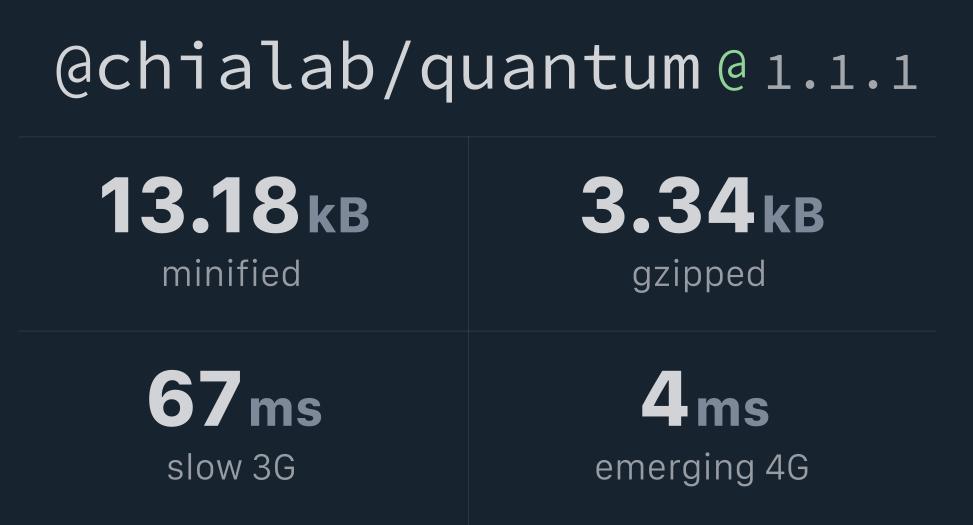 @chialab/quantum Bundlephobia