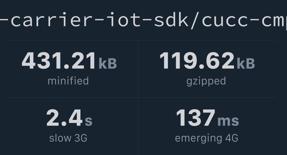 @china-carrier-iot-sdk/cucc-cmp v1.0.1 Bundlephobia