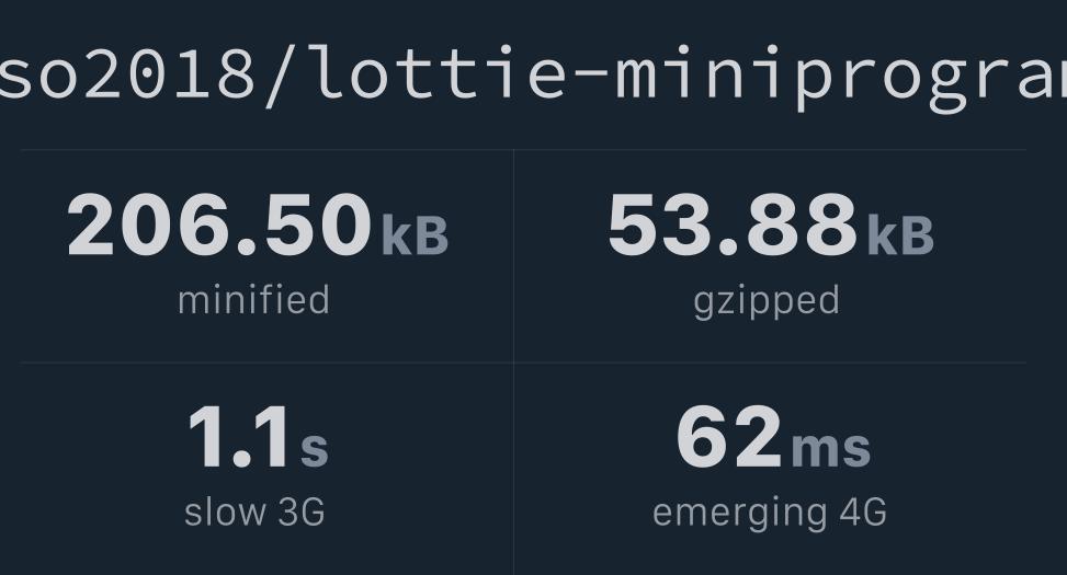 @chinaso2018/lottie-miniprogram v1.1.5 Bundlephobia