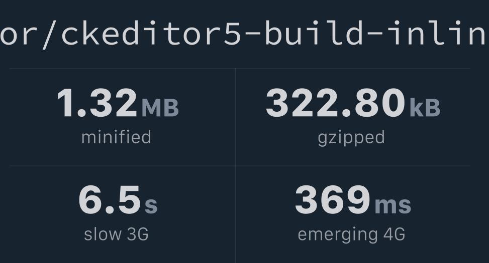 Ckeditorckeditor5 Build Inline Bundlephobia 