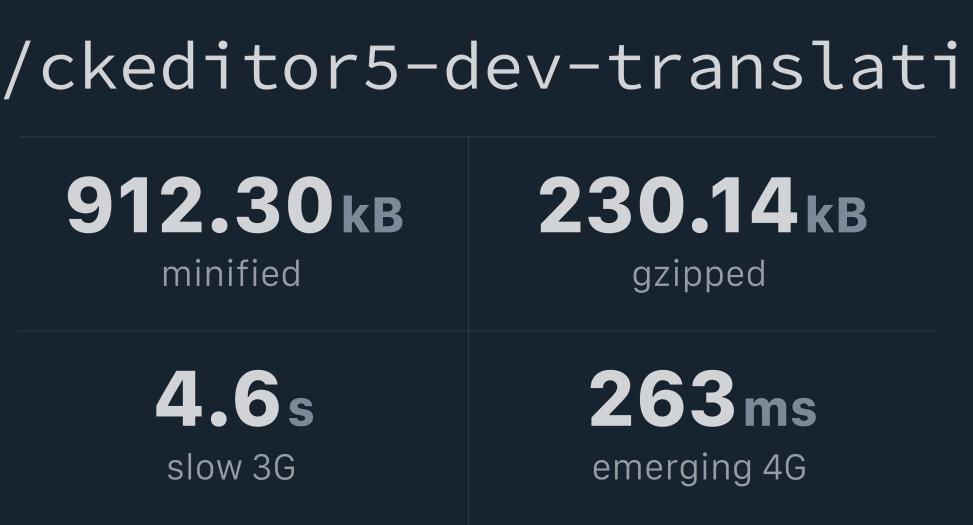 @ckeditor/ckeditor5-dev-translations Bundlephobia