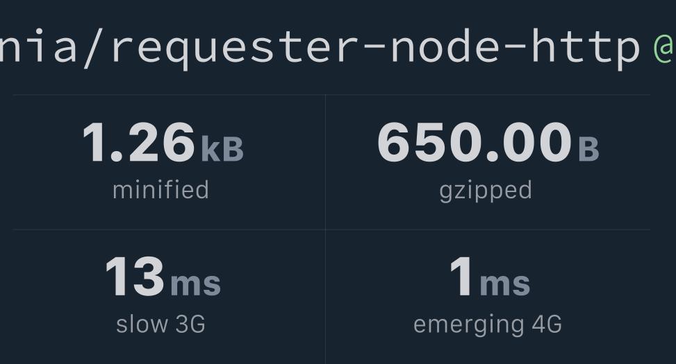 @clinia/requester-node-http Bundlephobia