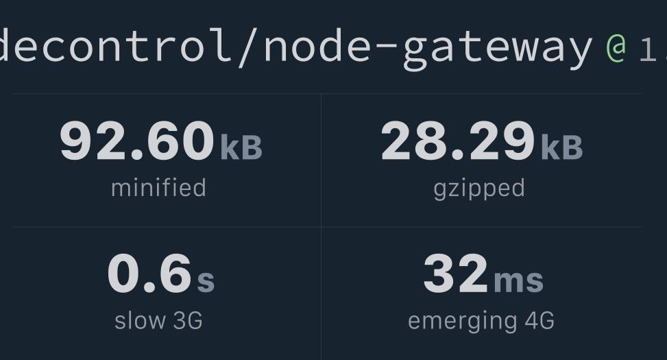 @codecontrol/node-gateway Bundlephobia