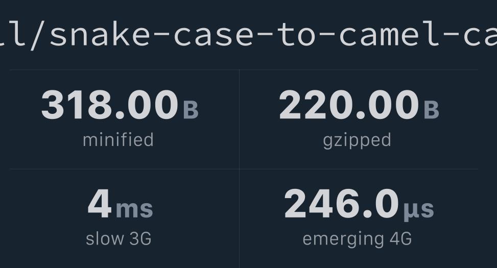 @codewell/snake-case-to-camel-case Bundlephobia