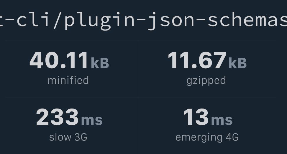 @comet-cli/plugin-json-schemas Bundlephobia