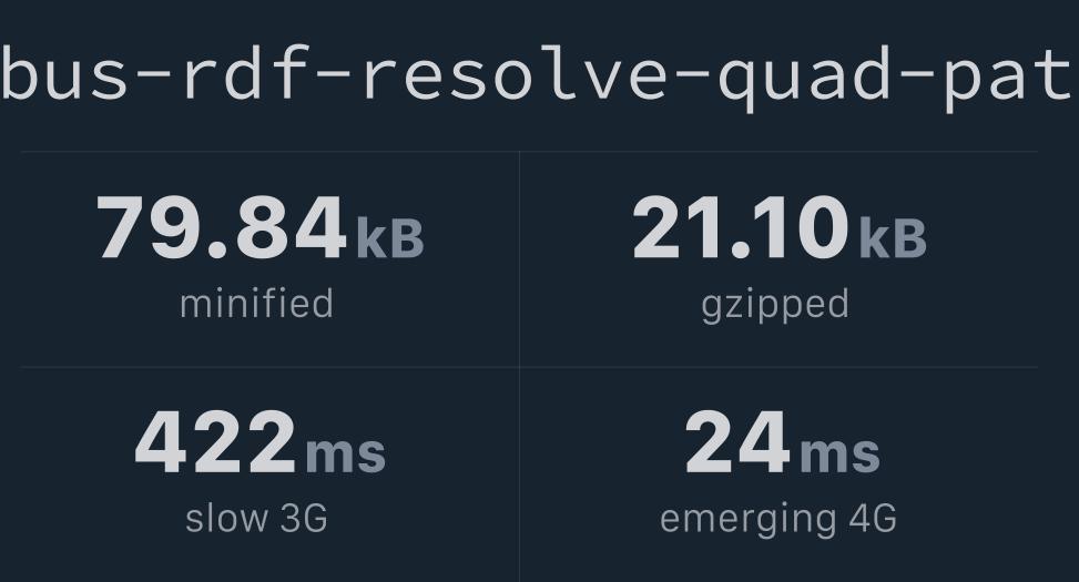 @comunica/bus-rdf-resolve-quad-pattern Bundlephobia