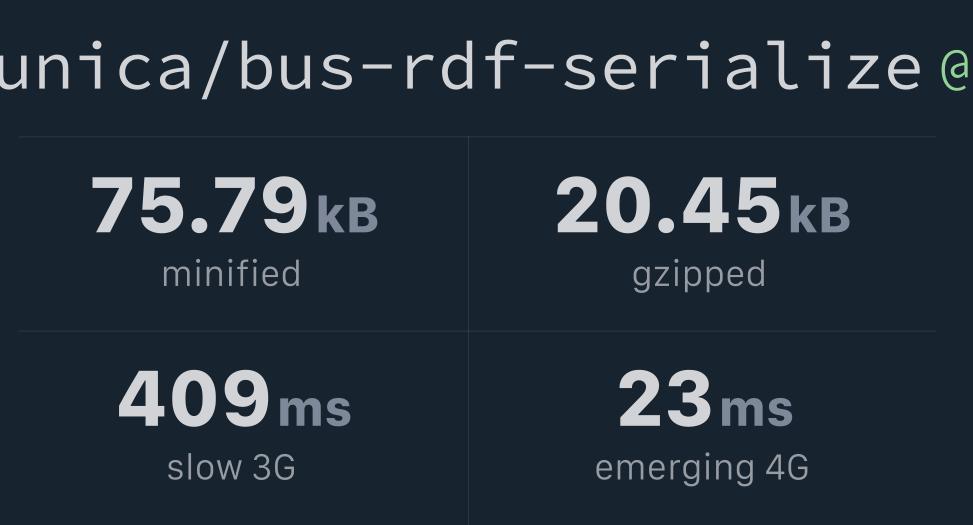 @comunica/bus-rdf-serialize v4.0.2 Bundlephobia