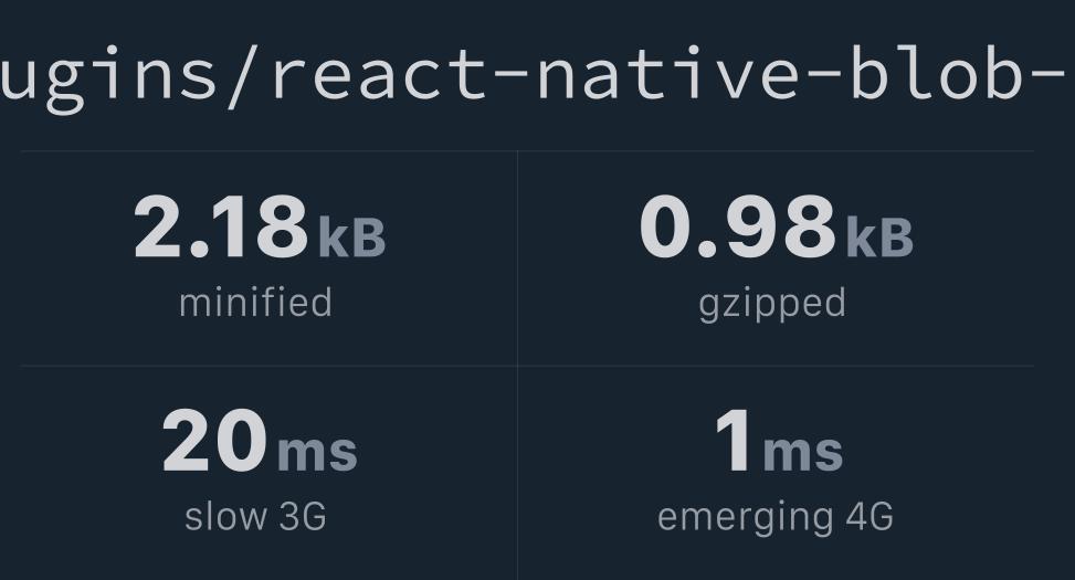 @config-plugins/react-native-blob-util Bundlephobia
