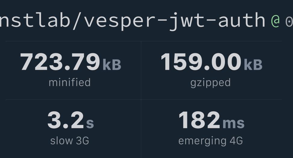 @constlab/vesper-jwt-auth Bundlephobia