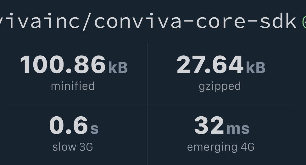 @convivainc/conviva-core-sdk Bundlephobia