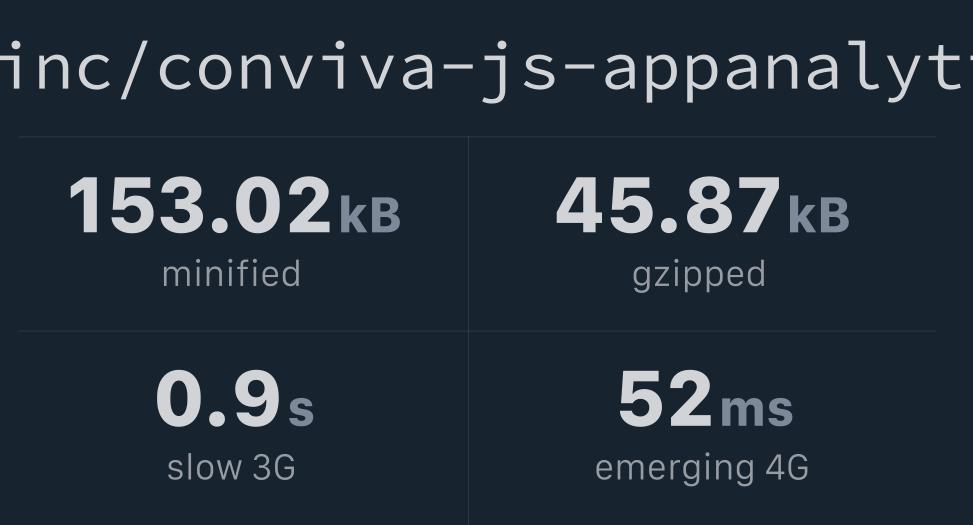 @convivainc/conviva-js-appanalytics v1.1.6 Bundlephobia