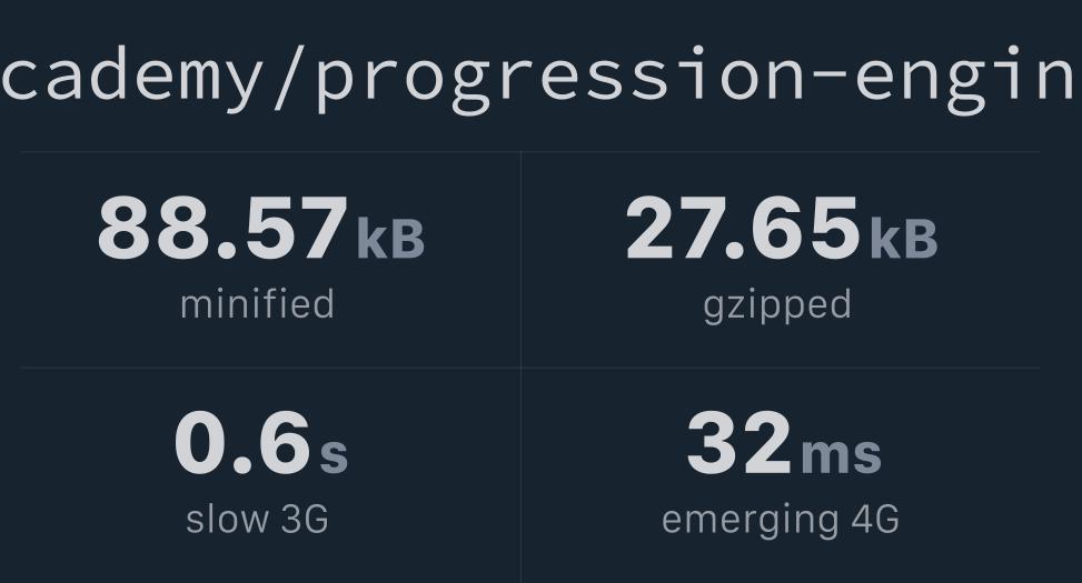 @coorpacademy/progression-engine Bundlephobia