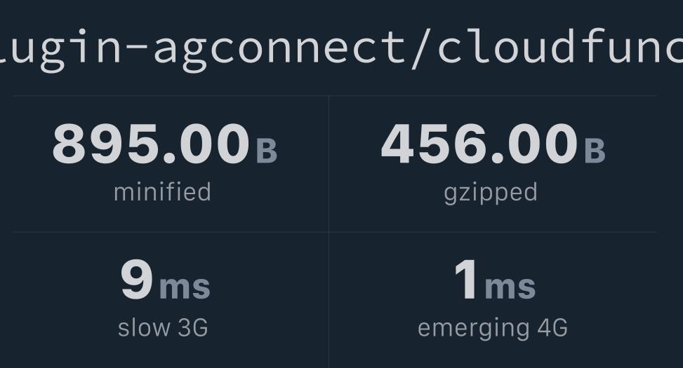 @cordova-plugin-agconnect/cloudfunctions Bundlephobia