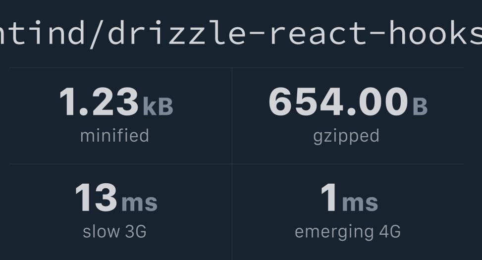 @corentind/drizzle-react-hooks Bundlephobia