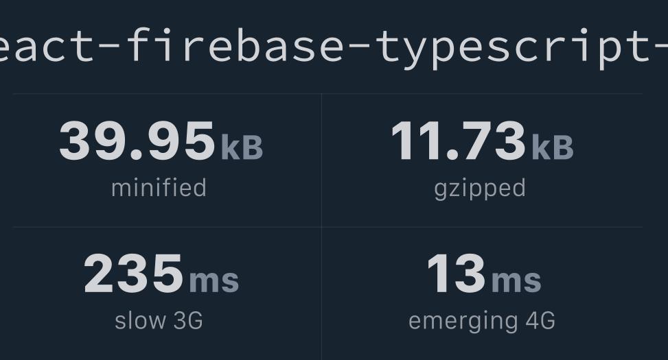 Cowtechcreate React Firebase Typescript Application Bundlephobia