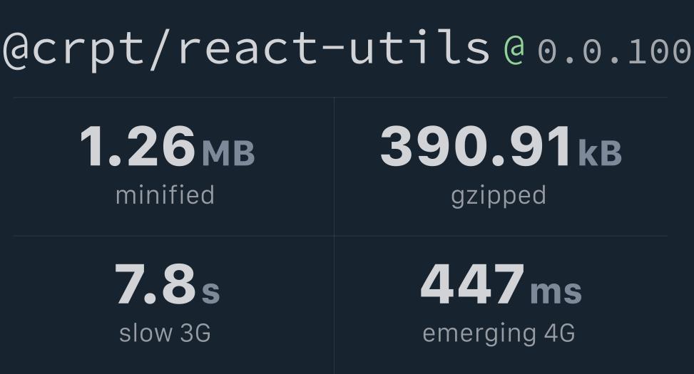 Crpt React Utils V0 0 100 Bundlephobia