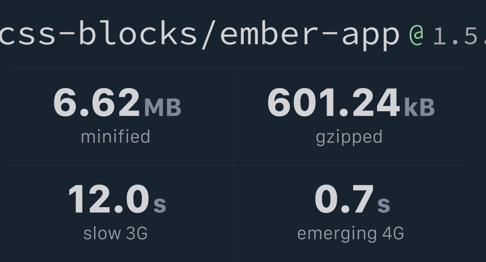@css-blocks/ember-app v1.5.0 Bundlephobia