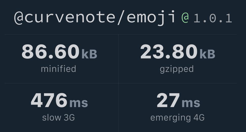 @curvenote/emoji Bundlephobia
