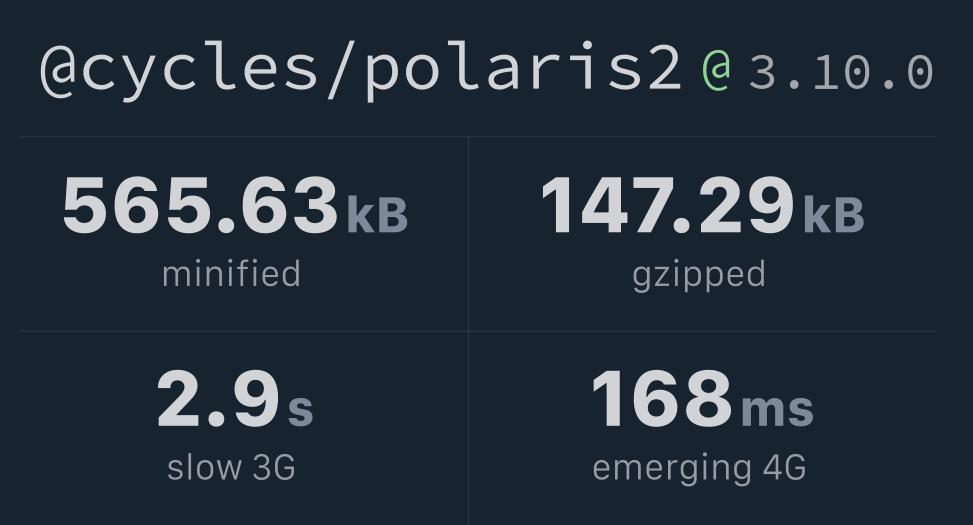 @cycles/polaris2 Bundlephobia