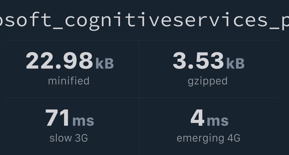 @datafire/microsoft_cognitiveservices_prediction Bundlephobia