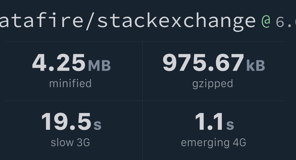 @datafire/stackexchange Bundlephobia