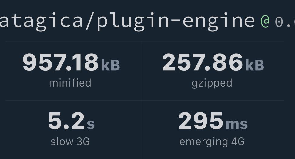 @datagica/plugin-engine Bundlephobia