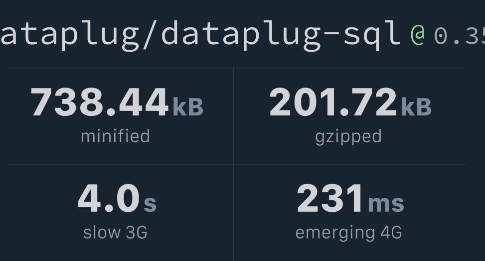 @dataplug/dataplug-sql Bundlephobia