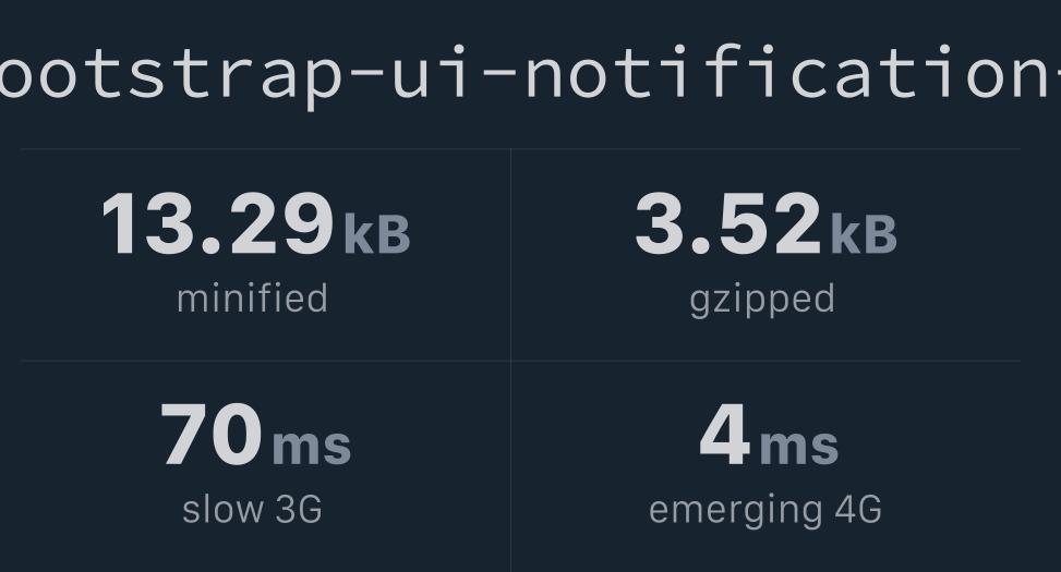 @ddsys/bootstrap-ui-notification-ng Bundlephobia