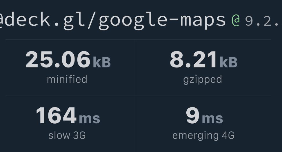 @deck.gl/google-maps Bundlephobia