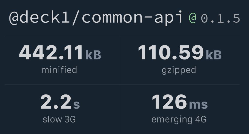 @deck1/common-api Bundlephobia