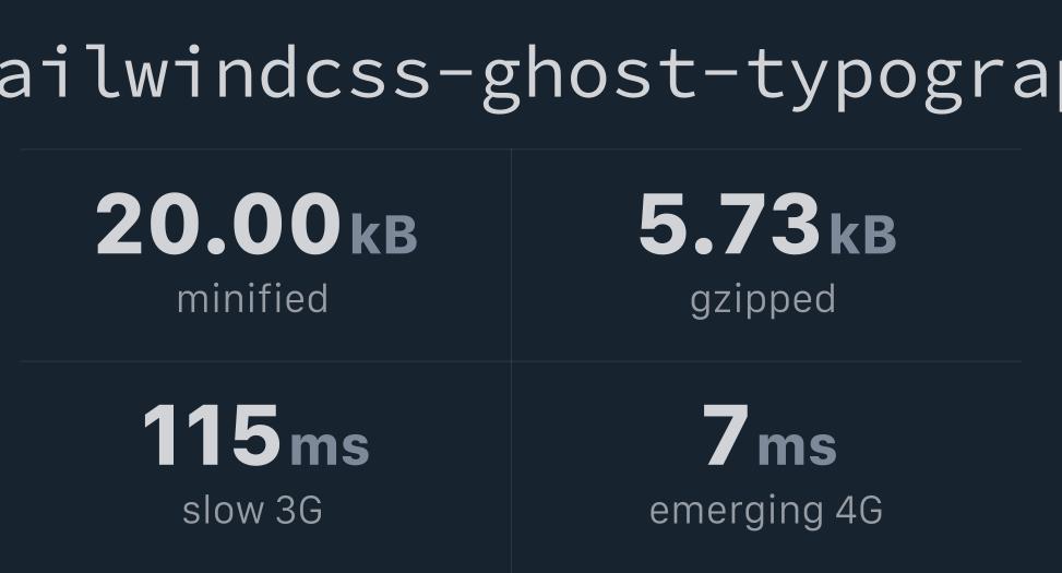 @deck9/tailwindcss-ghost-typography Bundlephobia