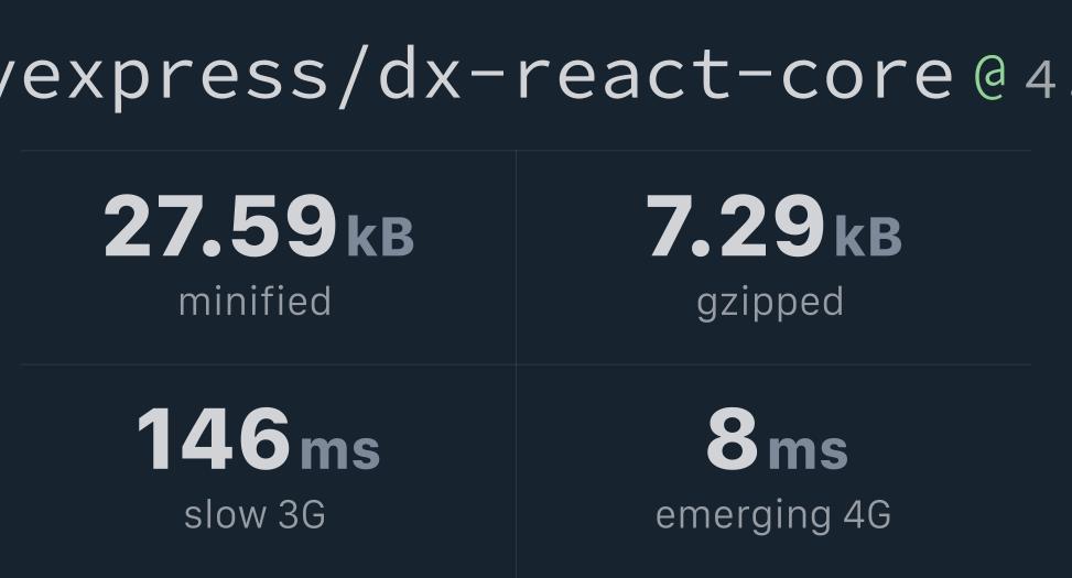 @devexpress/dx-react-core Bundlephobia