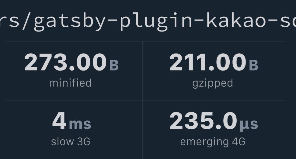 @devsisters/gatsby-plugin-kakao-sdk Bundlephobia