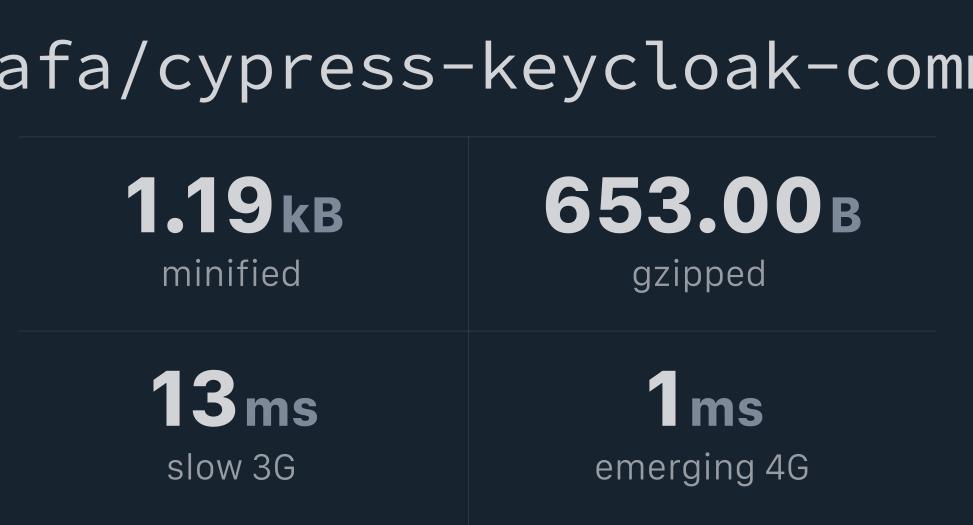 @digital-wafa/cypress-keycloak-commands Bundlephobia