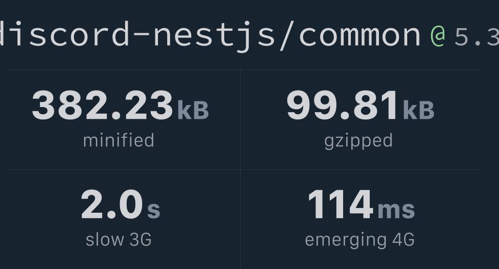 @discord-nestjs/common Bundlephobia