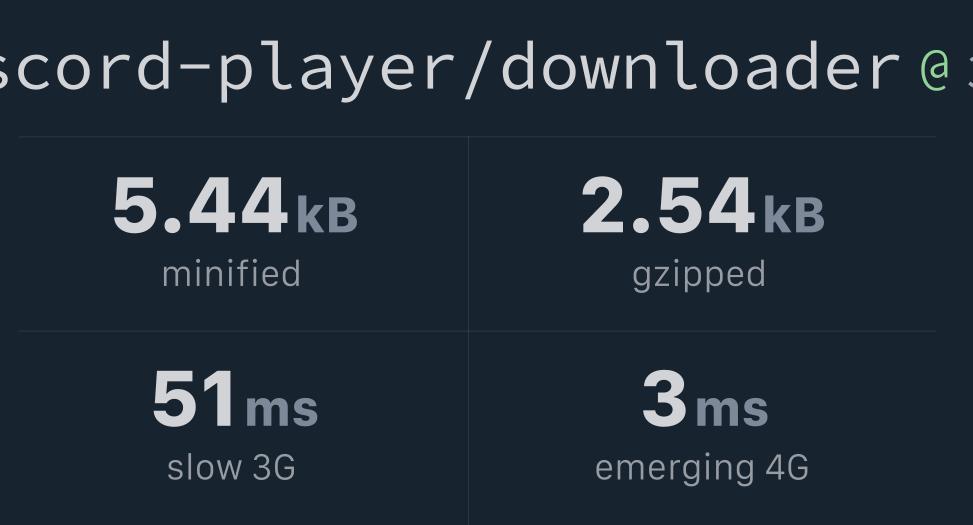 @discord-player/downloader Bundlephobia