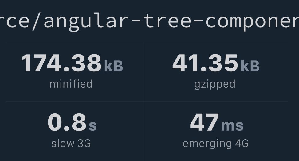 @docsource/angular-tree-component v5.2.10 Bundlephobia