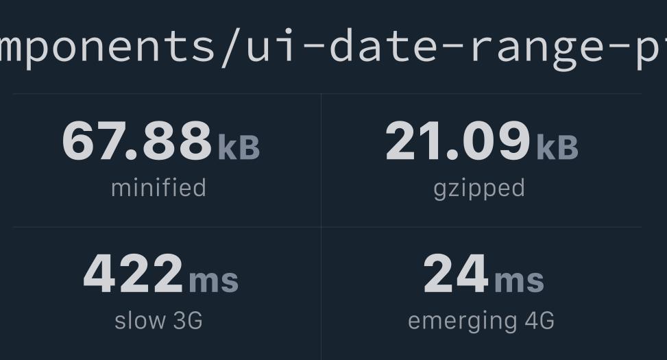 @dpa-id-components/ui-date-range-picker Bundlephobia