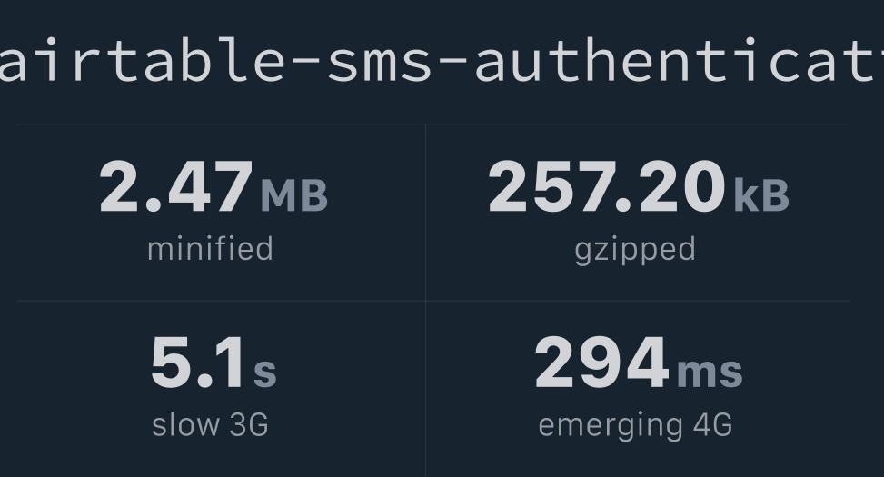 Draftbithapi Airtable Sms Authentication Plugin Bundlephobia