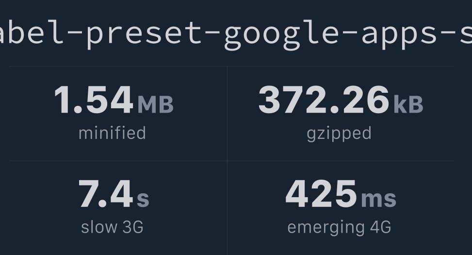 @dreipol/babel-preset-google-apps-script Bundlephobia