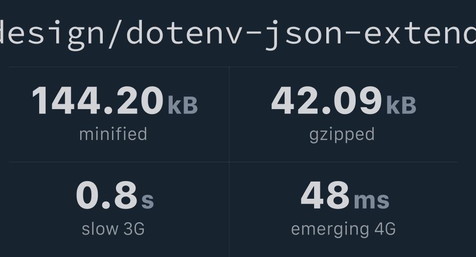 @dword-design/dotenv-json-extended Bundlephobia