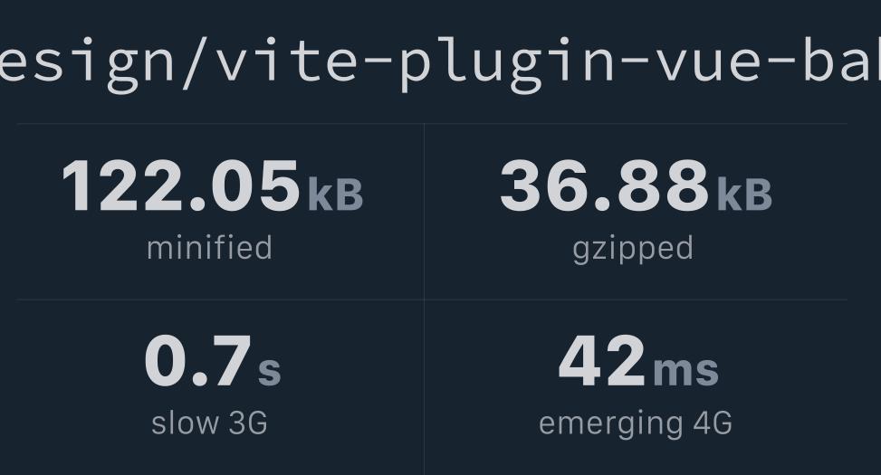 @dword-design/vite-plugin-vue-babel Bundlephobia