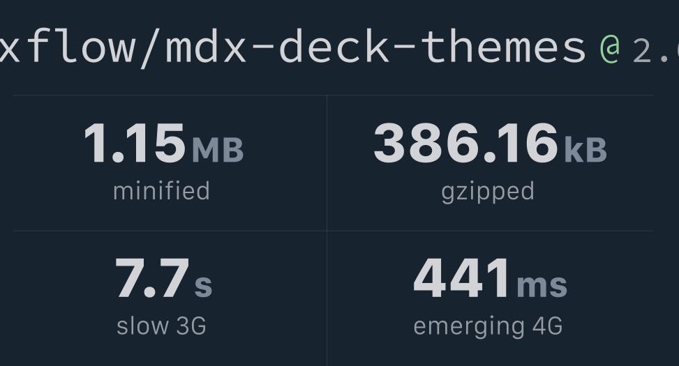 @dxflow/mdx-deck-themes Bundlephobia